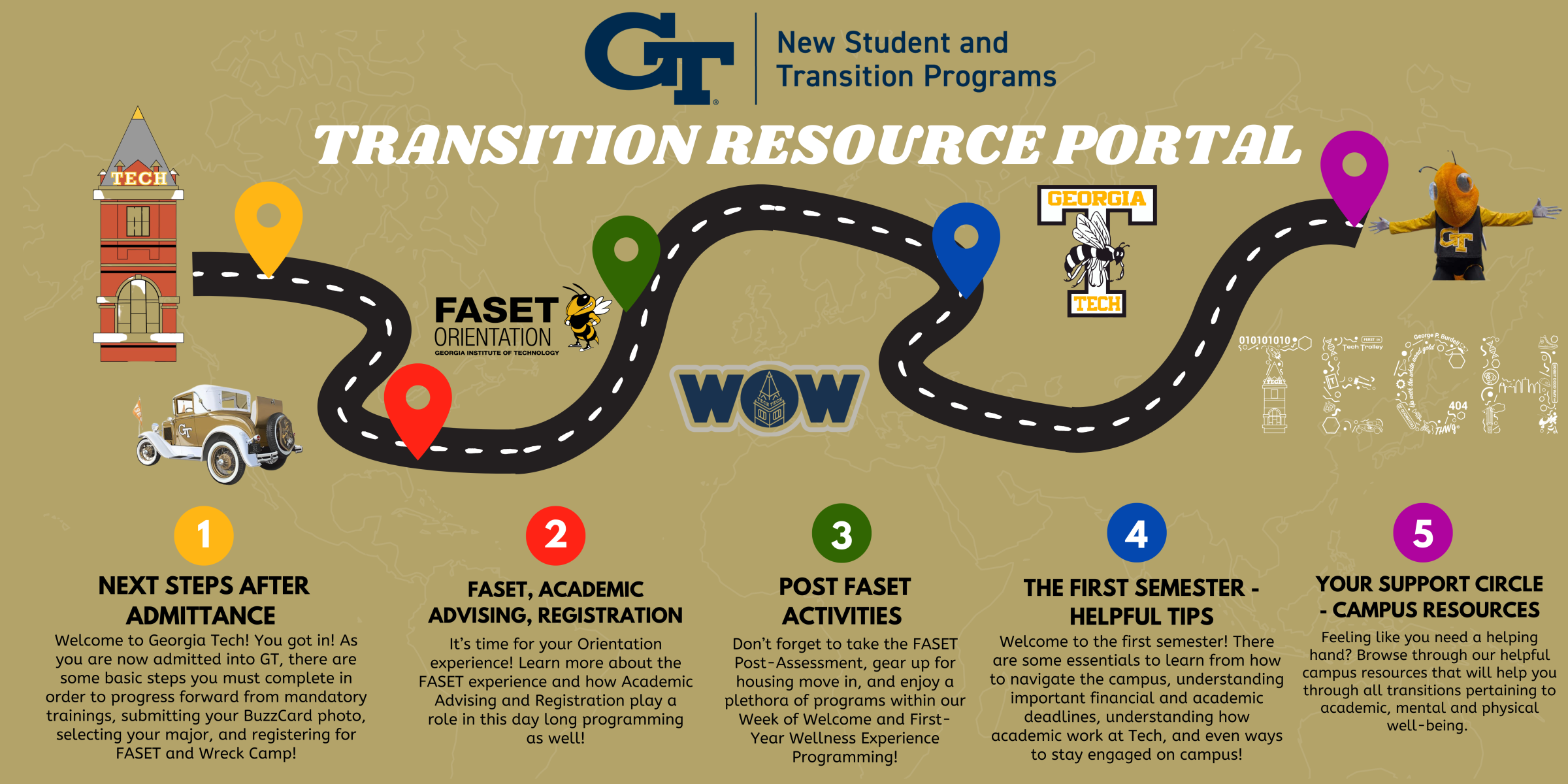 NSTP Transition Resource Portal | New Student & Transition Programs